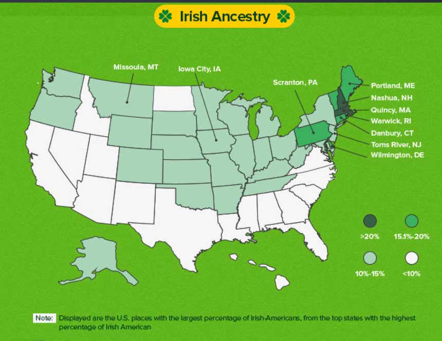 8 things to know about St. Patrick's Day | wbir.com