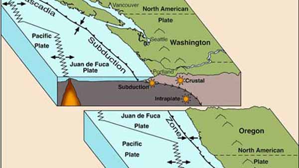 Study: Larger tsunami from Cascadia quake | kgw.com